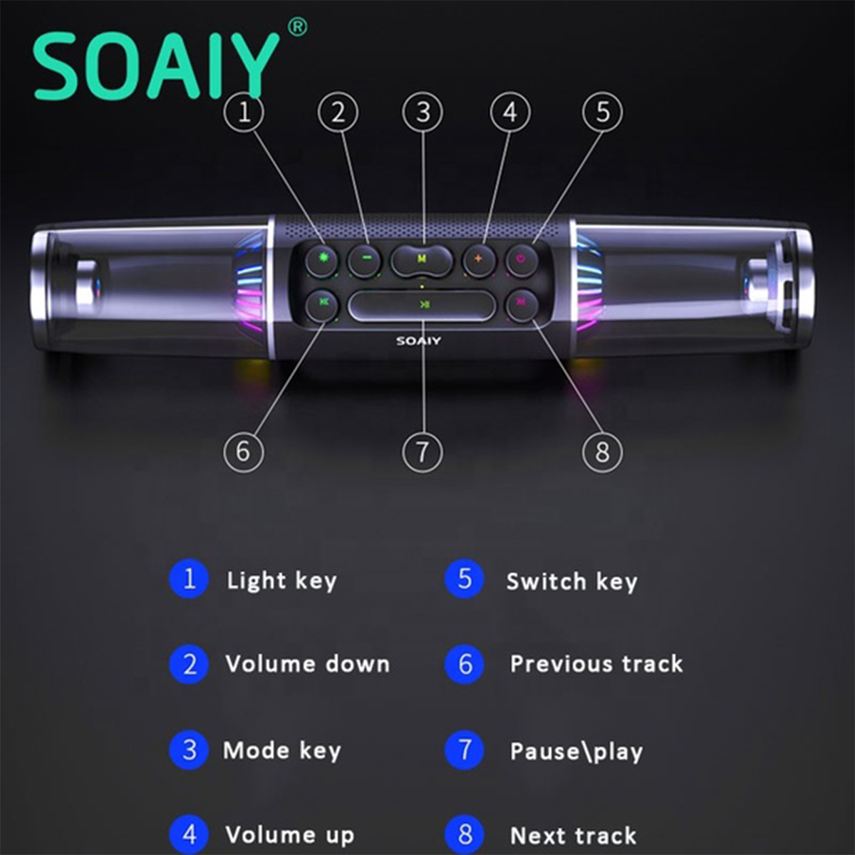 اسپیکر بلوتوثی SOAIY مدل SH19s – موبایل مستر پلاس